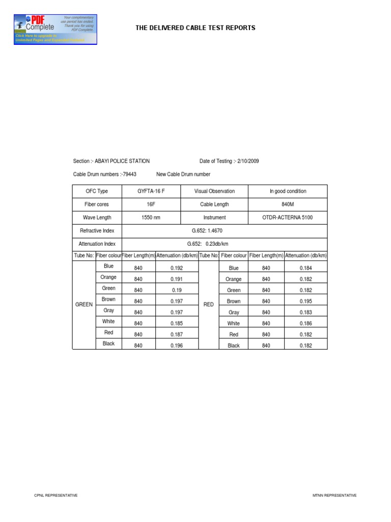 Fiber Optics Drum Test Report | PDF | Science & Mathematics | Computers