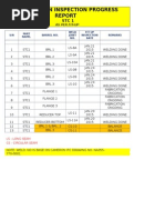 Inspection Release Note Format | PDF