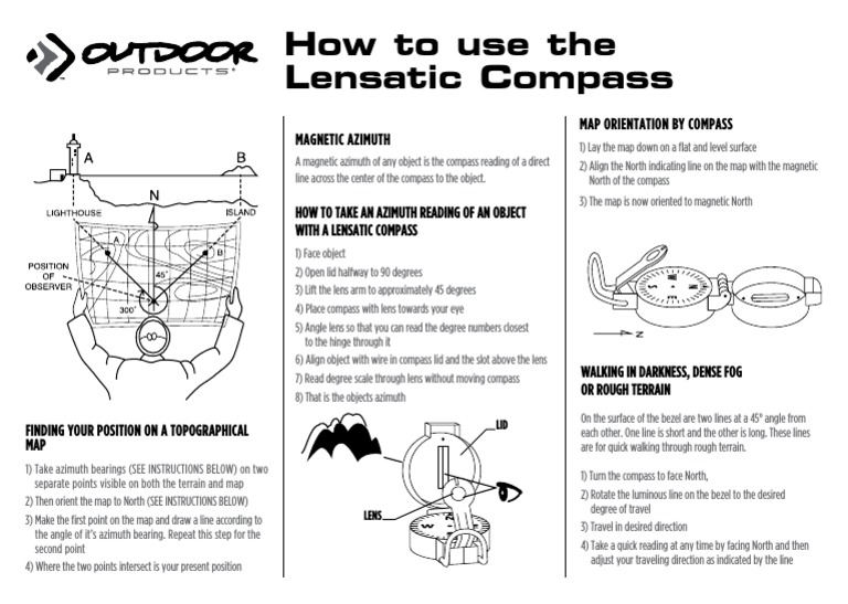 Lensatic Quick Reference | PDF