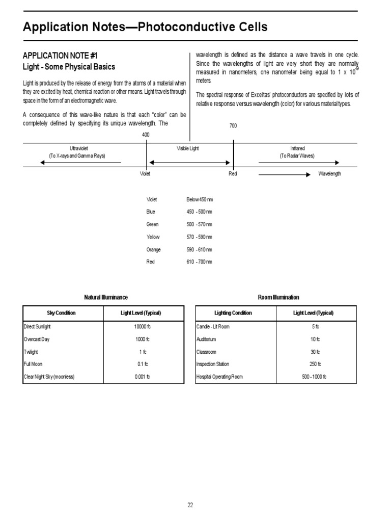 Application Notes-Photoconductive Cells | PDF | Light Emitting Diode ...