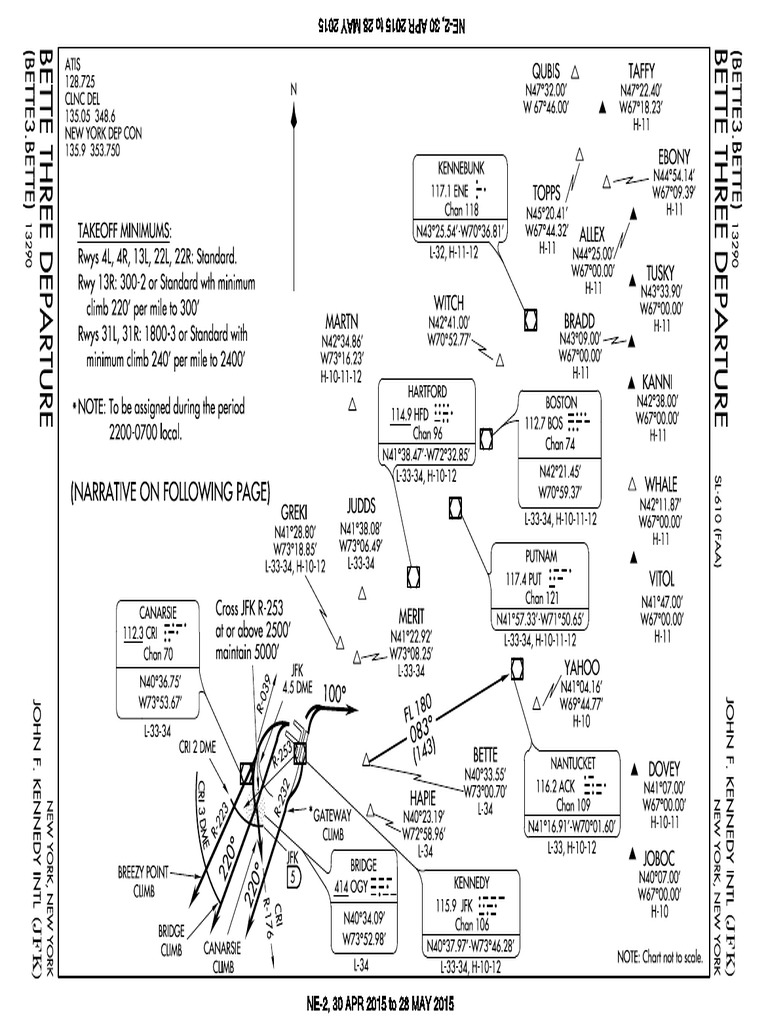 JFK DP All | PDF | John F. Kennedy International Airport | Instrument ...