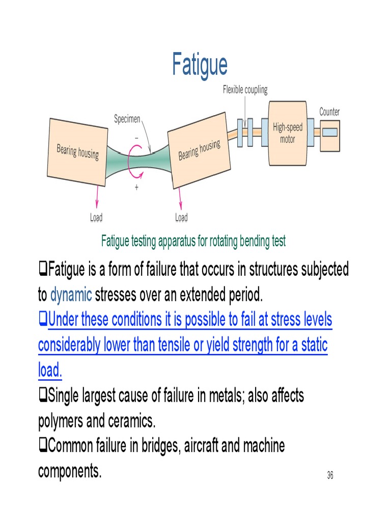 Failure Mechanisms Fatigue | PDF | Fatigue (Material) | Fracture