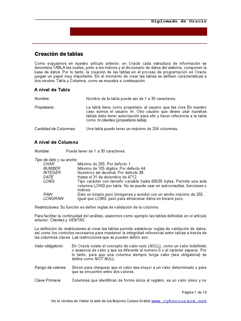 Oracle Creacion de Tablas Ejercicios | PDF | SQL | Ingeniería de software