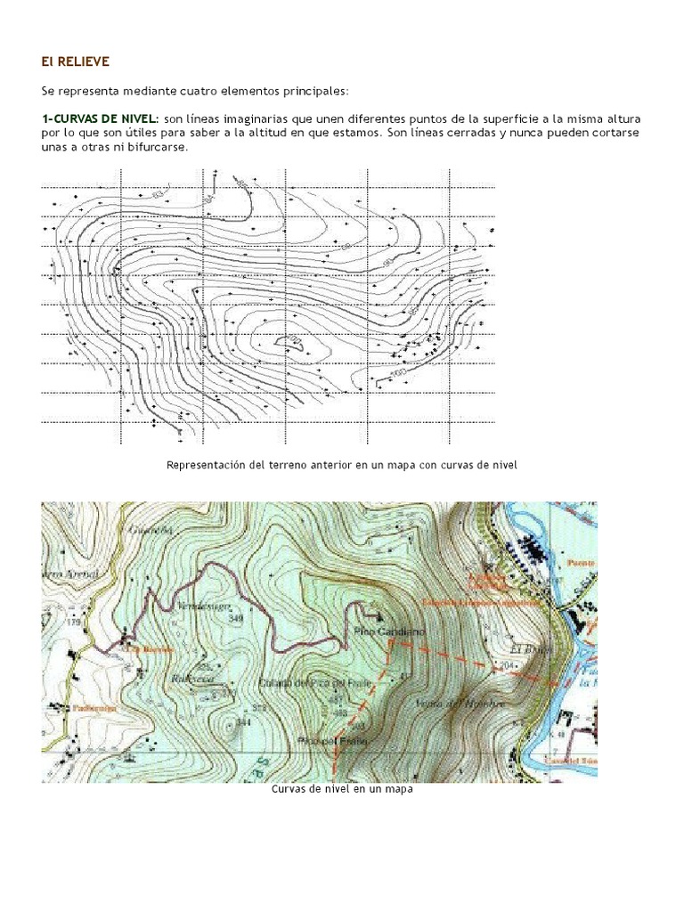 El RELIEVE Mapa Topografico | Terreno | Mapa