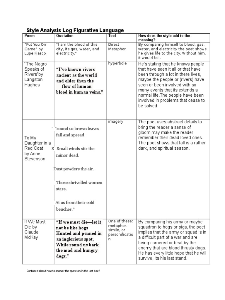 Style Analysis Log Figurative Language | PDF