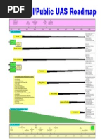 FAA Airports Part 139 Checklist | PDF | Airport | Transport