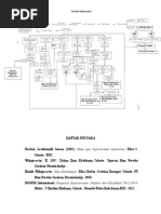 Woc Antepartum Bleeding | PDF