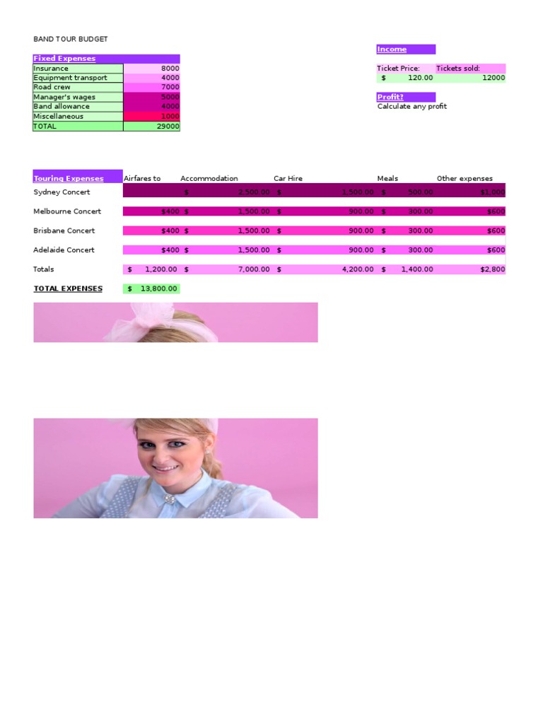 Band Tour Budget | PDF | Sports & Recreation