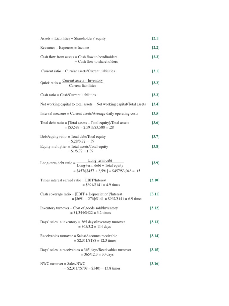 Corporate Finance Formula Sheet | PDF | Revenue | Equity (Finance)