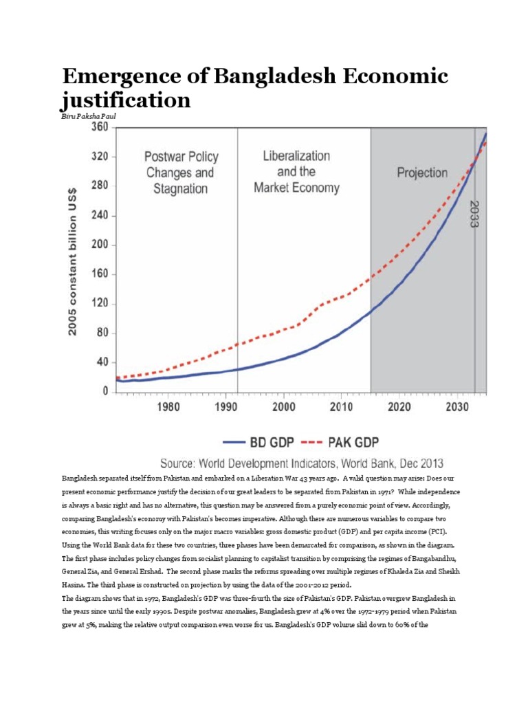 Emergence of Bangladesh Economic Justification | PDF | Pakistan ...