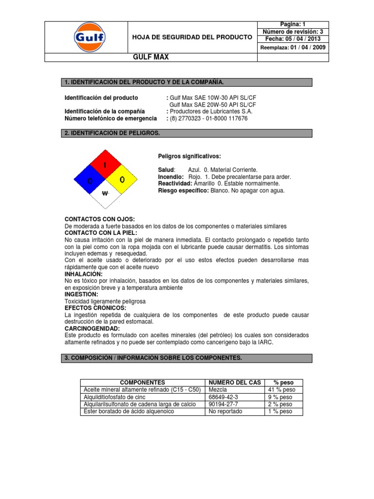 Aceite de Motor 10w30 | PDF | Solubilidad | Toxicidad
