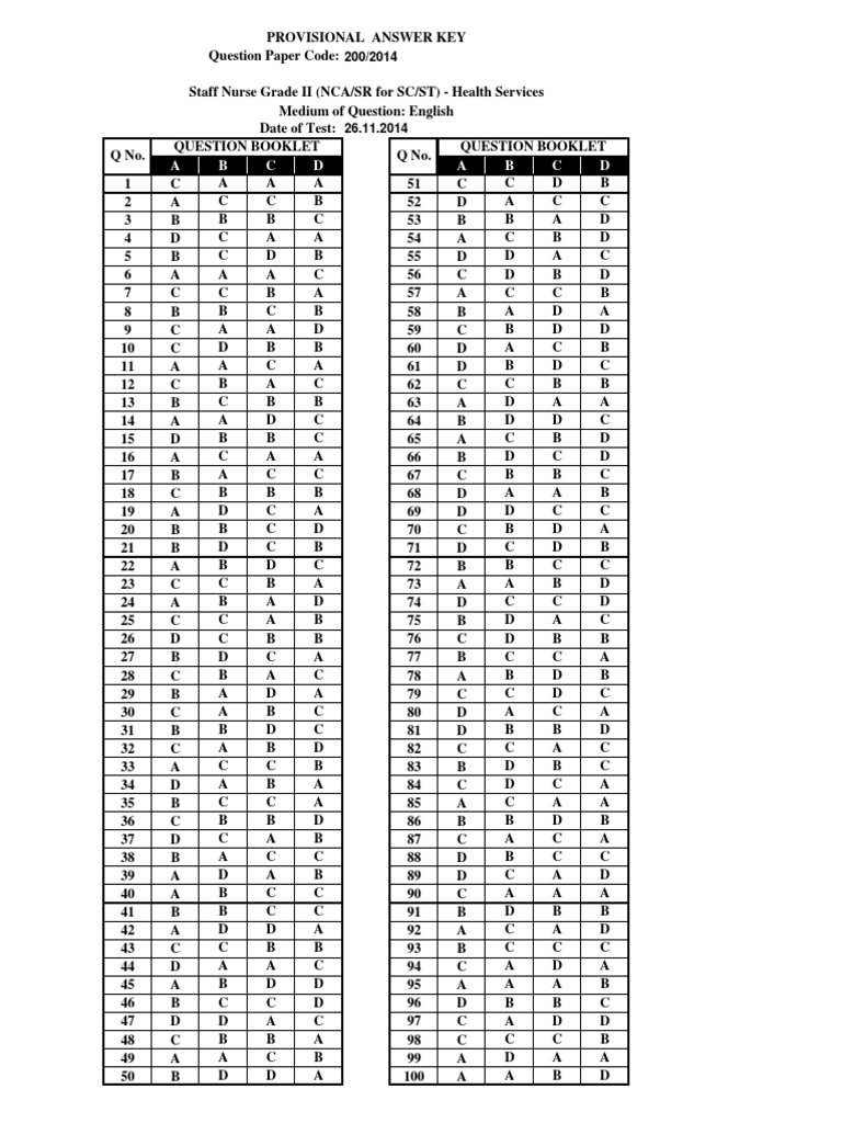 Staff Nurse Grade II Answer Key | PDF