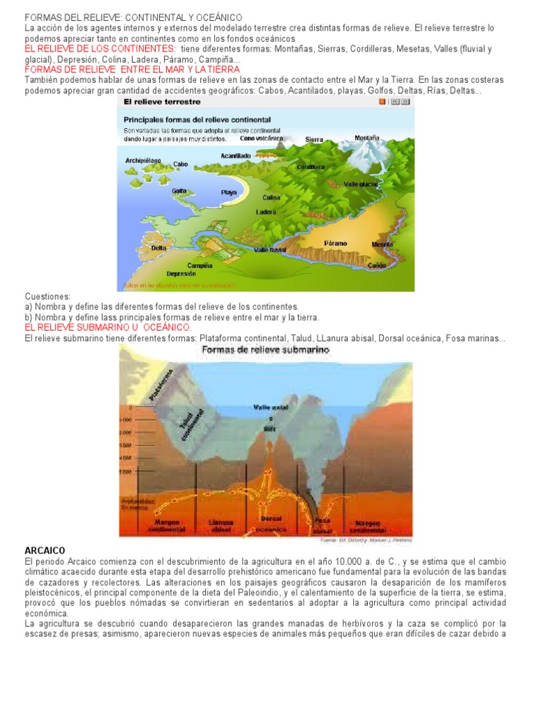 Formas Del Relieve | PDF | Mesoamérica | Terreno