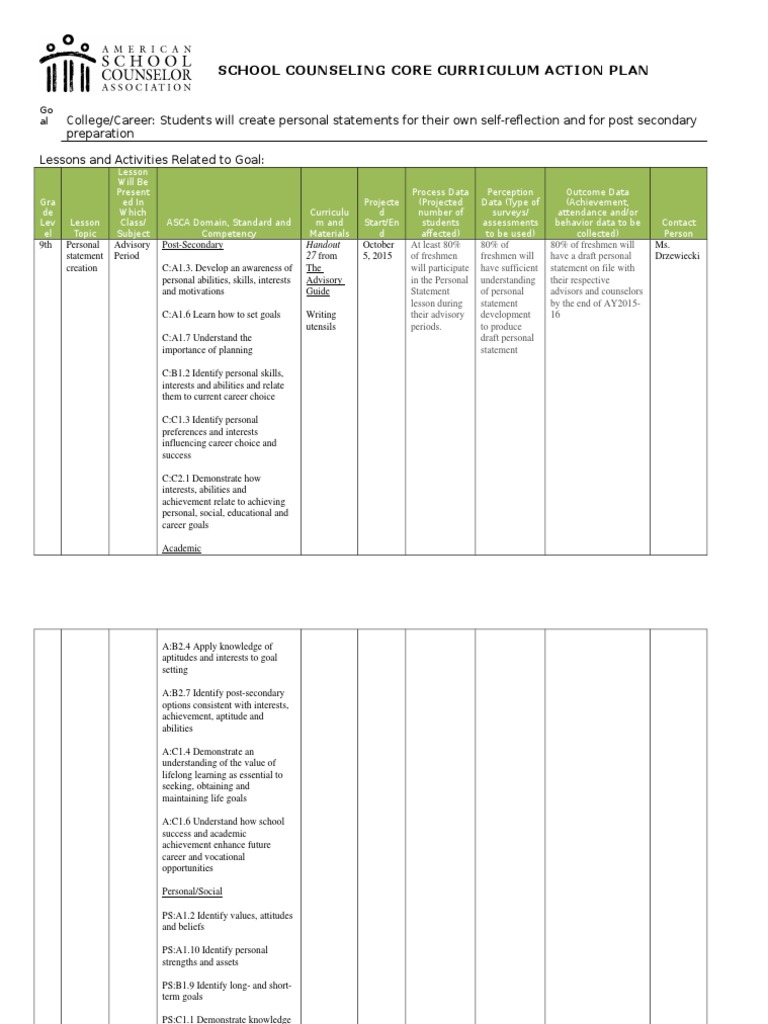 School Counseling Action Plan: Personal Statements | PDF