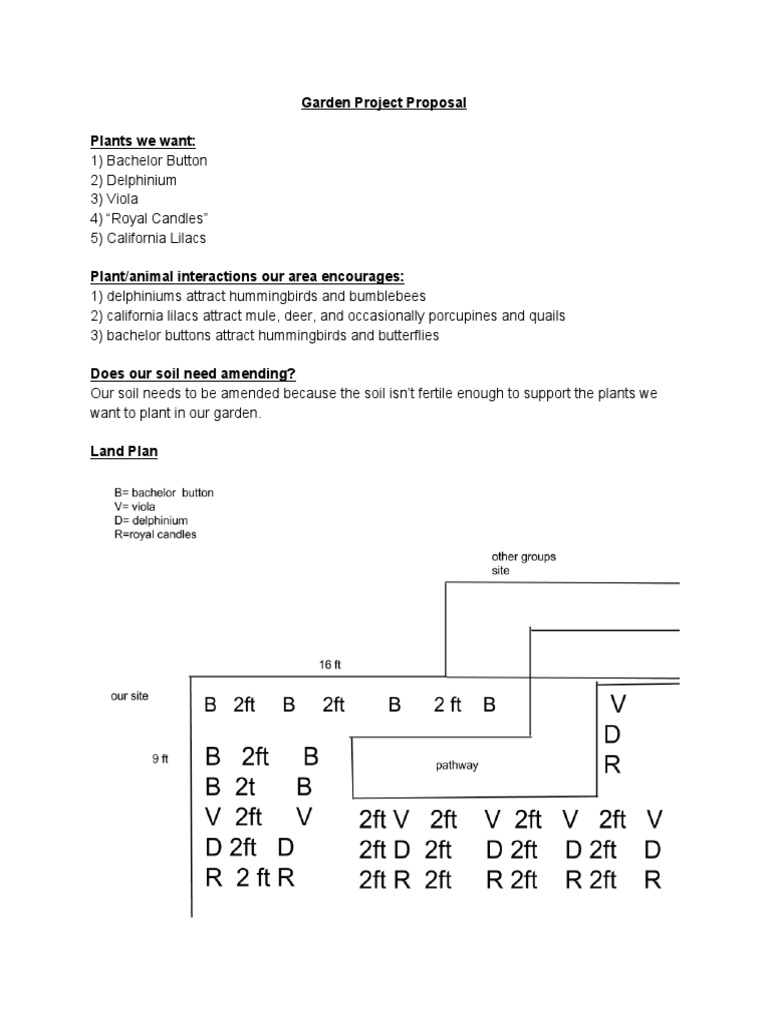 Gardenprojectproposal | PDF