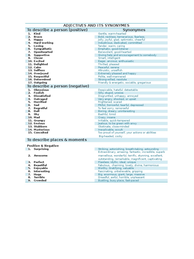 Useful Vocabulary for Speaking