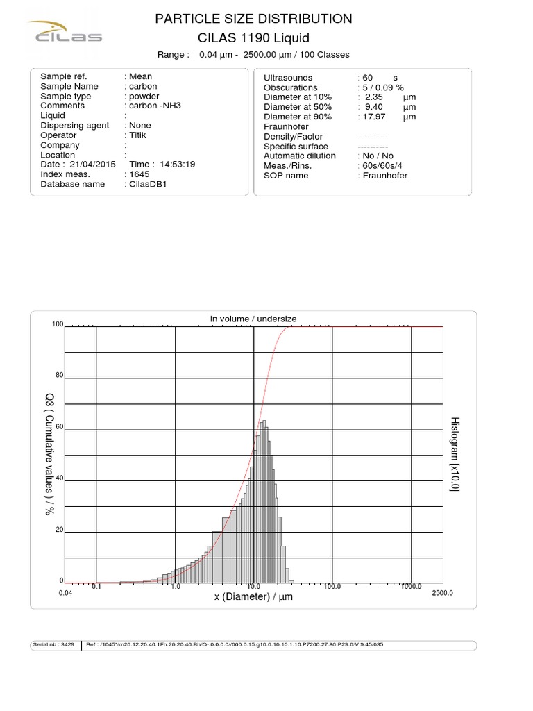 CILAS 1190 Particle Size Analysis | PDF