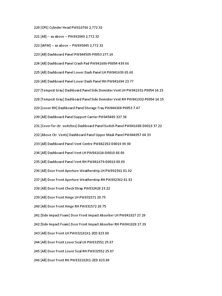 Proton Gen-2 Parts Catalogue Overview | PDF