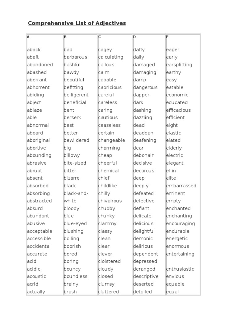 Comprehensive Adjective List | PDF