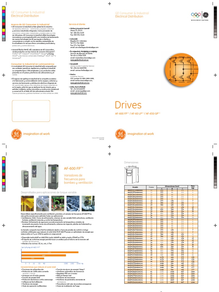 GE Drives Catálogo Español 2009 | PDF | Energia General | Ingenieria ...