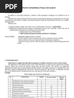 Example of Network Diagram Questions | PDF | Analysis | Applied Mathematics