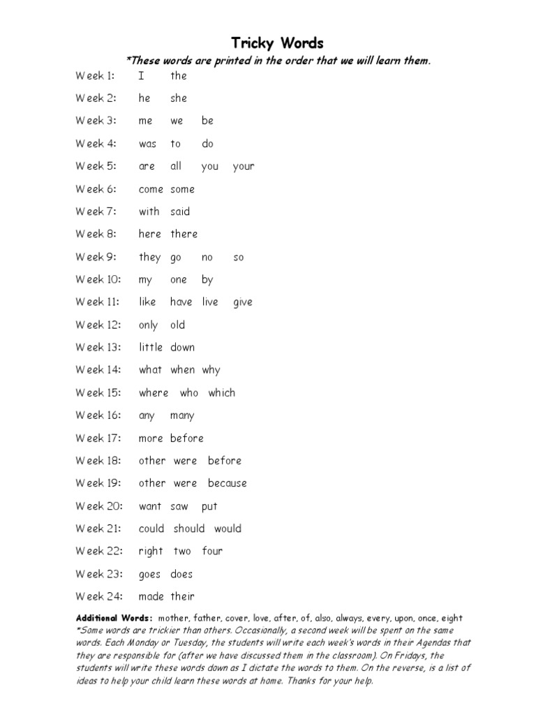Jolly Phonics Tricky Words Guide | PDF