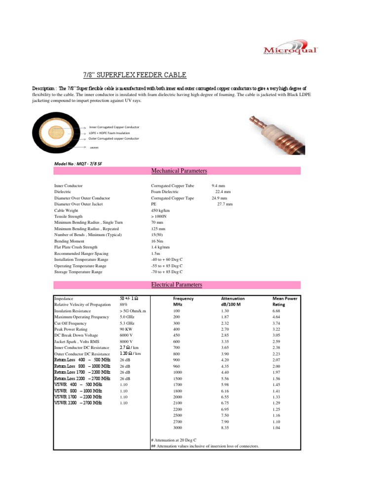 7-8 Superflex. | PDF | Coaxial Cable | Electromagnetism