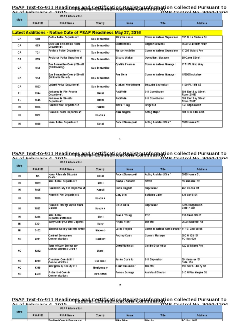 Text 911 Master PSAP Registry | PDF