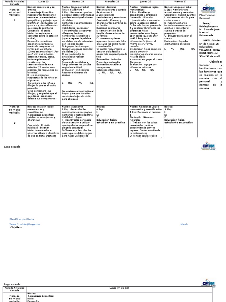 Planificacion de Kinder Del 23 Al 27 de Marzo | PDF | Jardín de ...