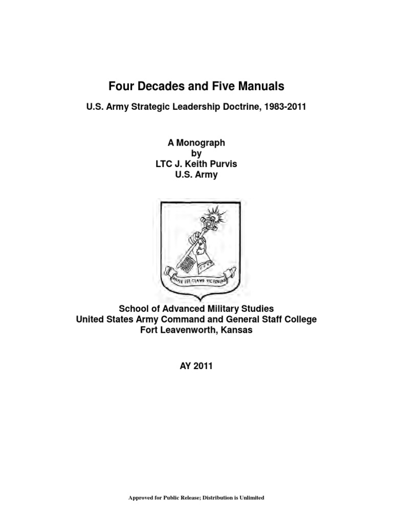 Four Decades and Five Manuals US Army Strategic Leadership Doctrine ...