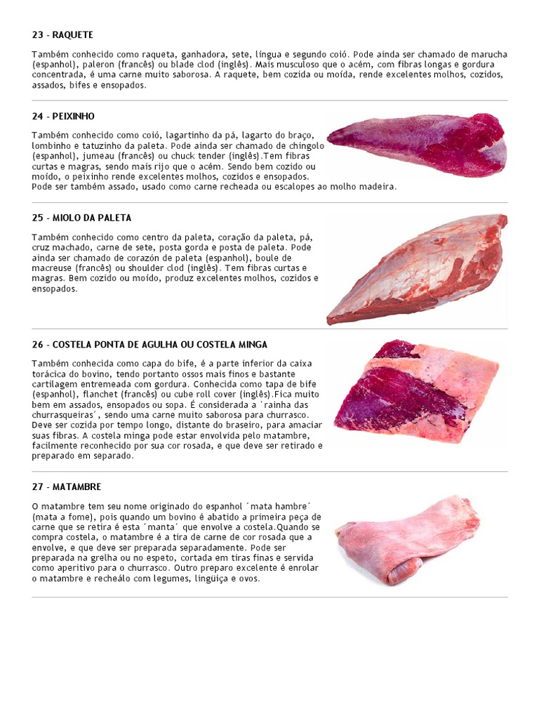 O Mapa Do Boi - Como Escolher e Comprar A Carne Certa para Sua Receita ...