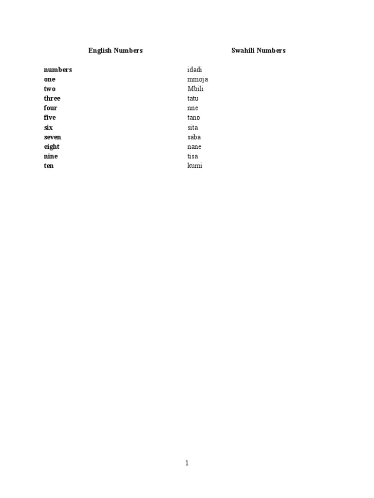 Swahili Numbers To English Numbers | PDF