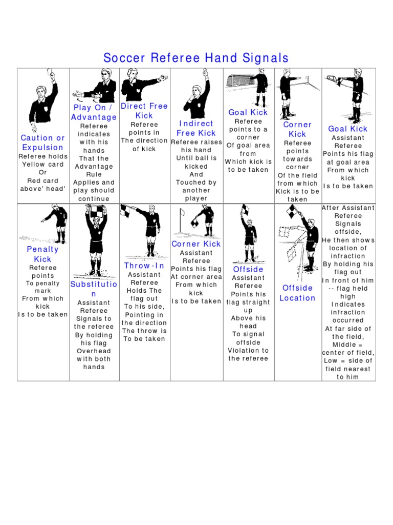 Ref Hand Signals Soccer | PDF