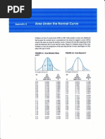 Standard Normal Curve Table | PDF | Normal Distribution | Statistical ...