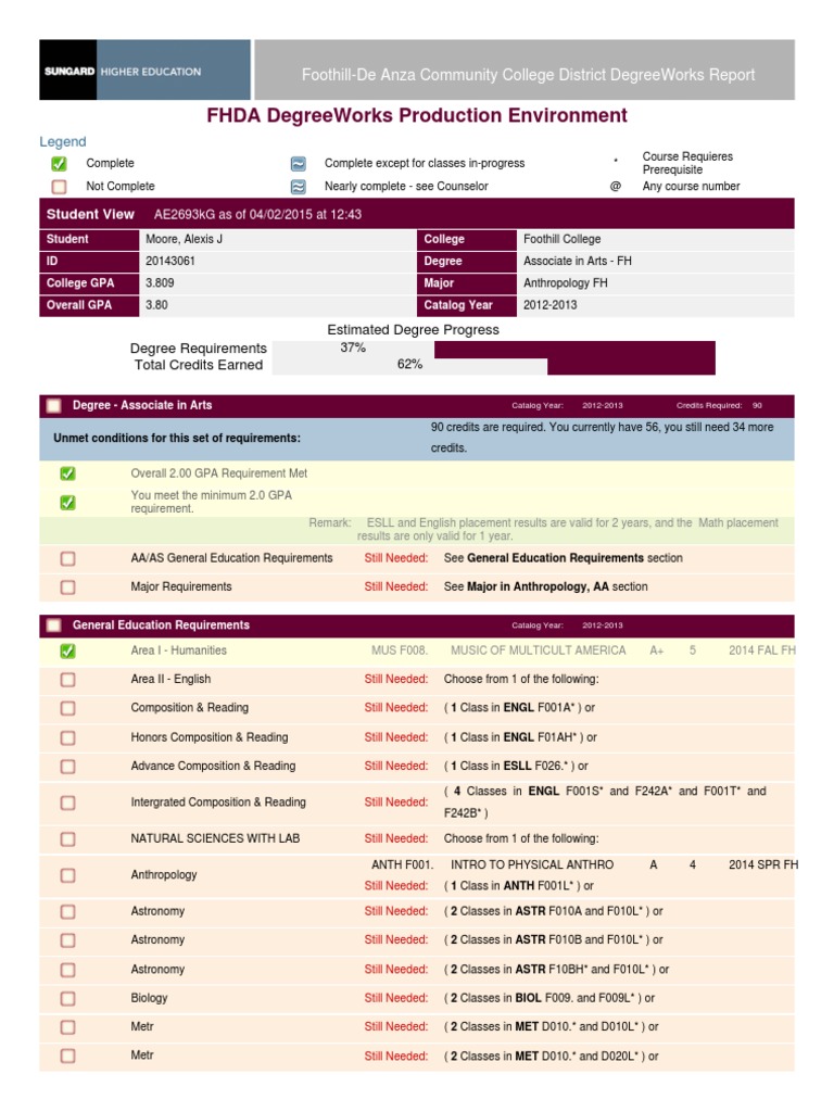 Foothill College Student's DegreeWorks Report | PDF | Curriculum | Academia