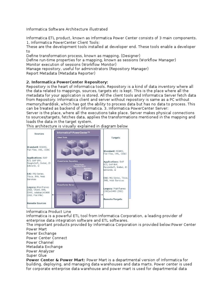 Informatica Software Architecture Illustrated | PDF | Databases ...