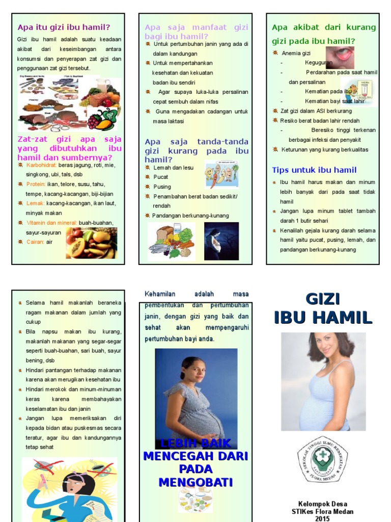 Leaflet-Gizi Ibu Hamil | PDF