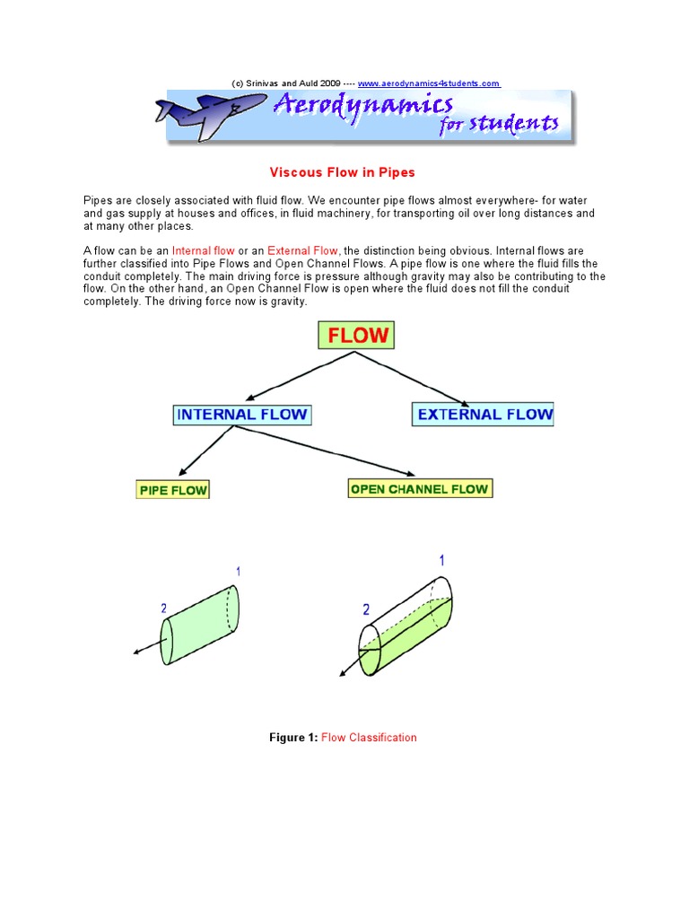 Viscous Flow in Pipes: Internal Flow External Flow | PDF | Fluid Dynamics | Reynolds Number