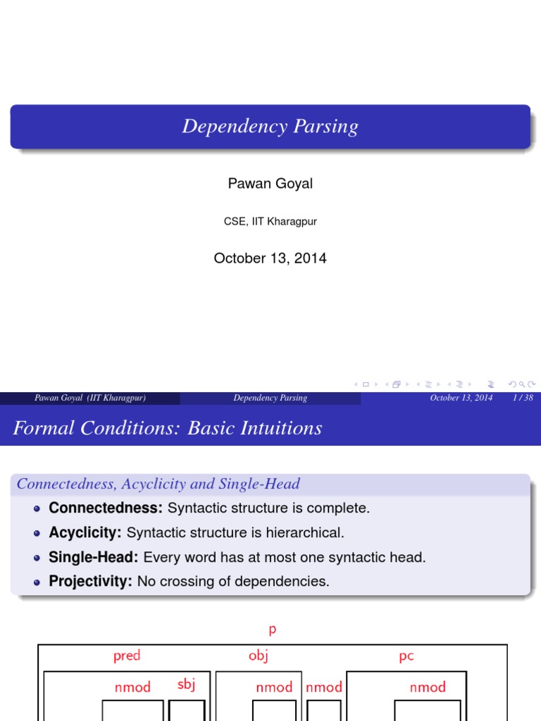 Dependency Parsing: Pawan Goyal | PDF | Parsing | Statistical Classification