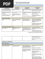 Georgia Early Learning and Development Standards GELDS - 0-12 Months ...