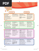 Prime Time 4 Teachers Book | PDF