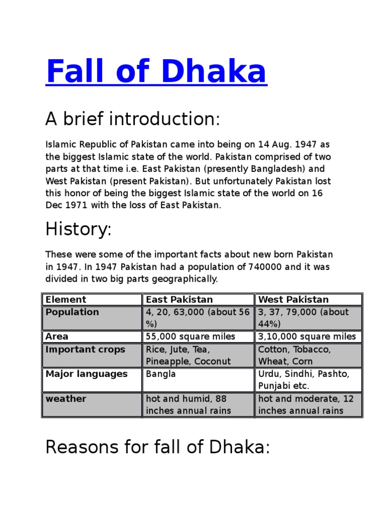 Fall of Dhaka | PDF | Pakistan | Muhammad Ali Jinnah