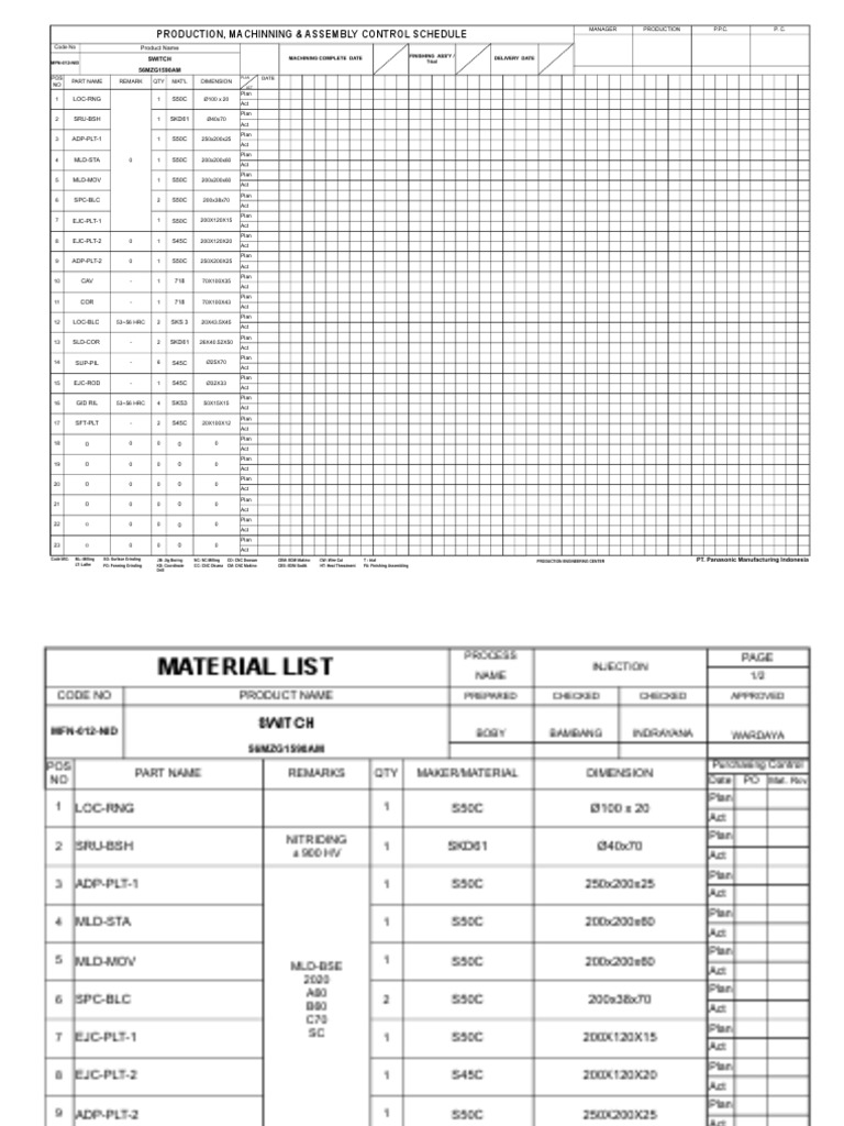 Production, Machinning & Assembly Control Schedule: Switch 56MZG1590AM ...