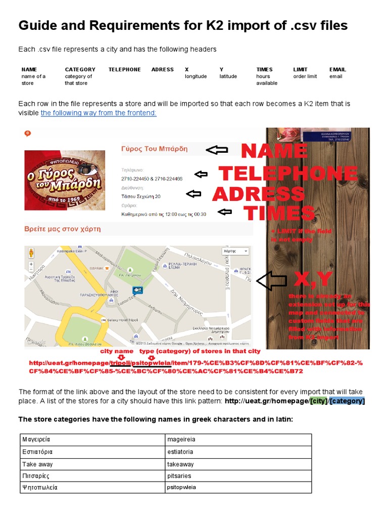 K2 Import Guide for City Stores | PDF