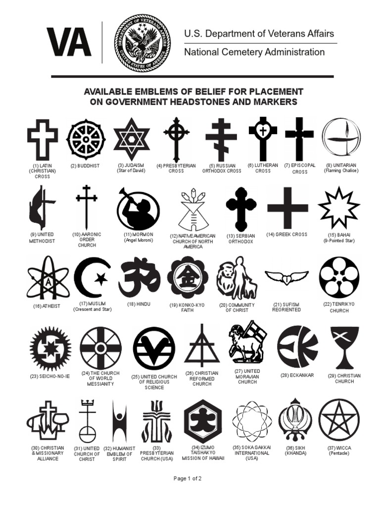 Emblems of Belief for Headstones | PDF