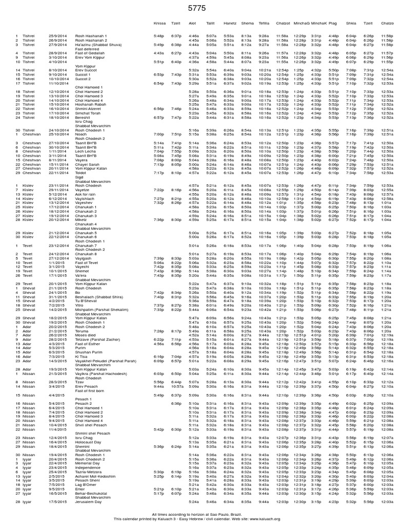 Kaluach Yamim Tovim 5775 | PDF | Jewish Holidays | Jewish Texts