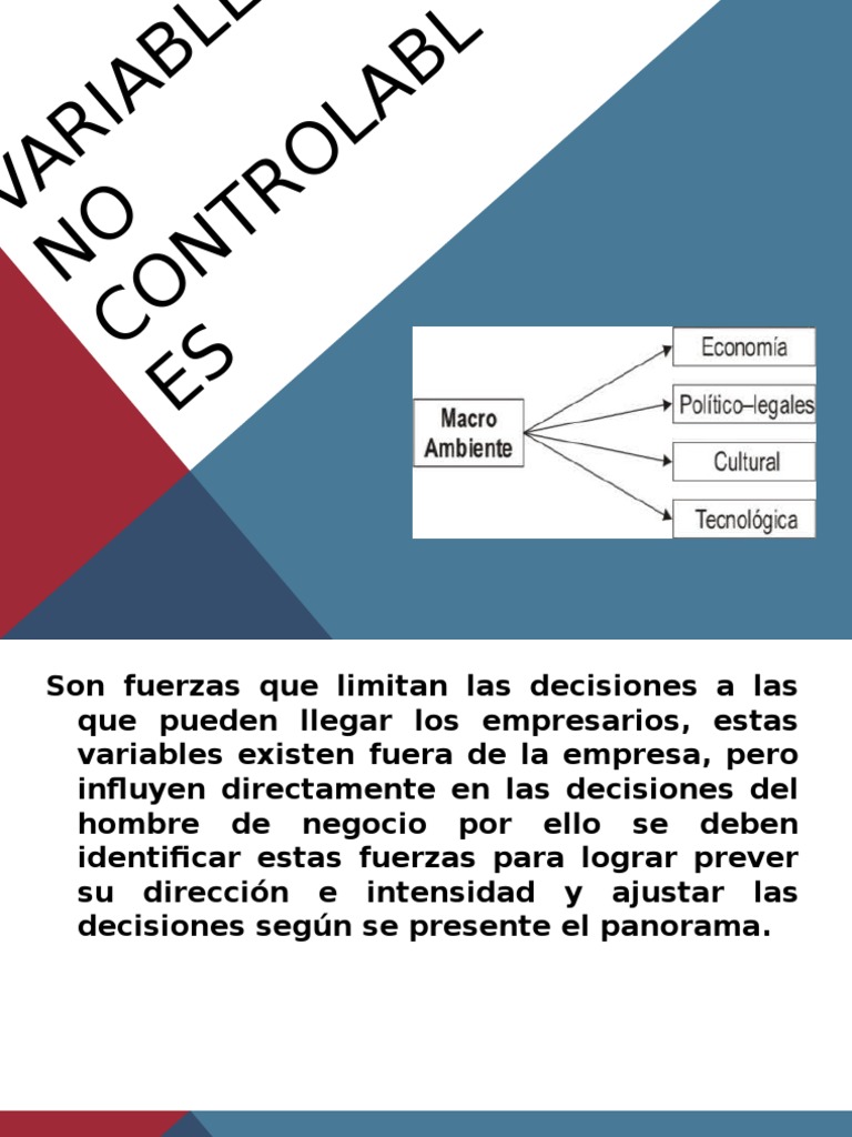 Variables No Controlables | Marketing | Toma de decisiones
