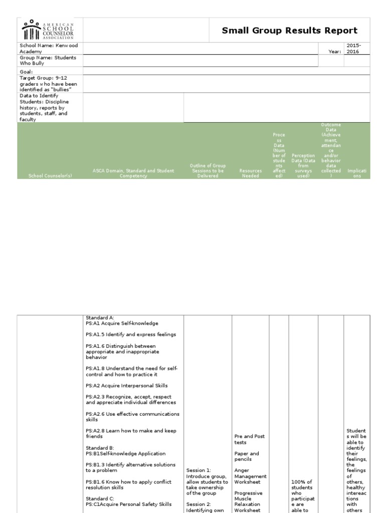 Small Group Results Report Final | PDF | Career & Growth
