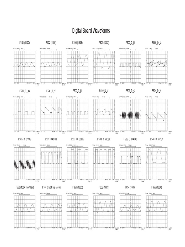 Digital Board Waveform List | PDF | Technology & Engineering