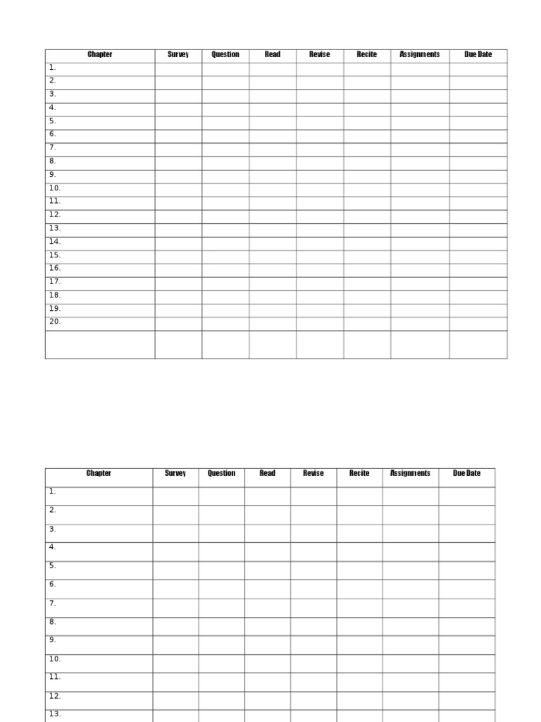 Chapter Assignment Schedule Guide | PDF